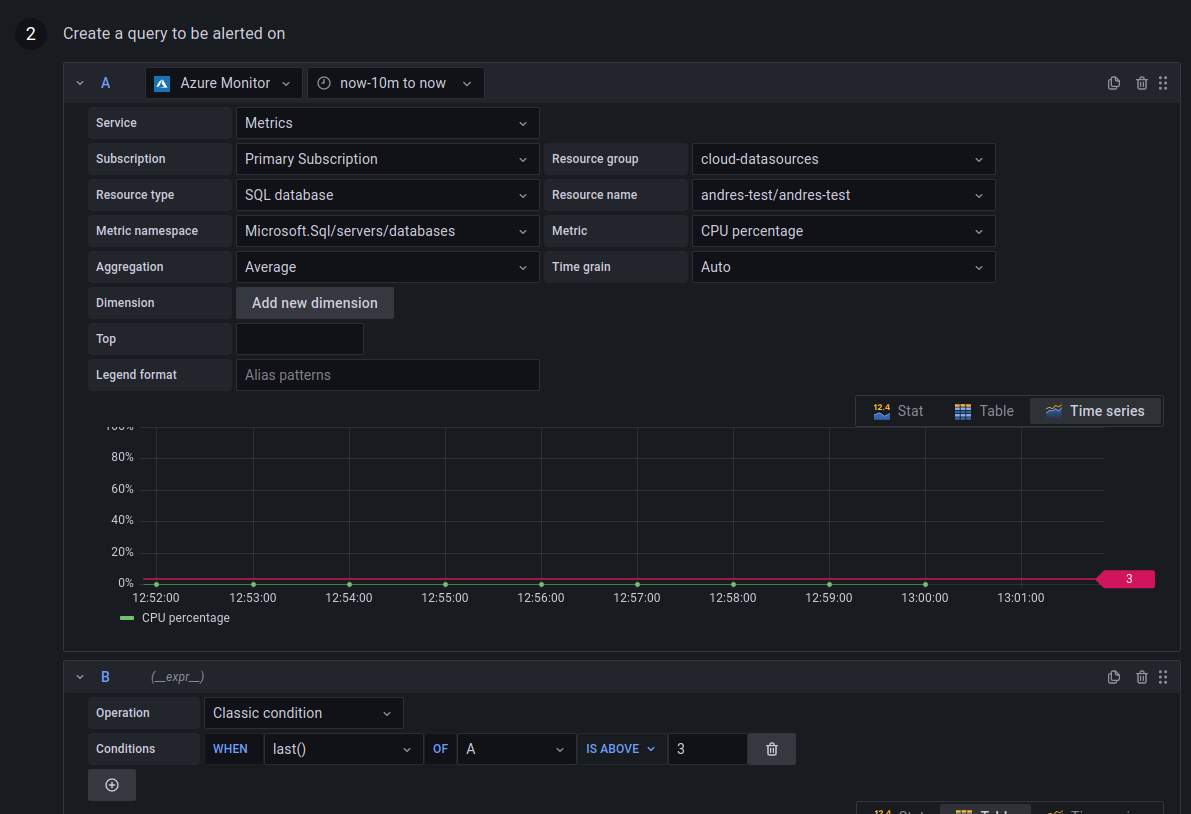 Unable to create a rule based on Azure Monitor Data Source - plugin unavaible · Issue #44077 ...
