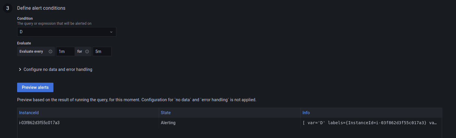Alerting: support queries that reference other queries · Issue #19886 ...