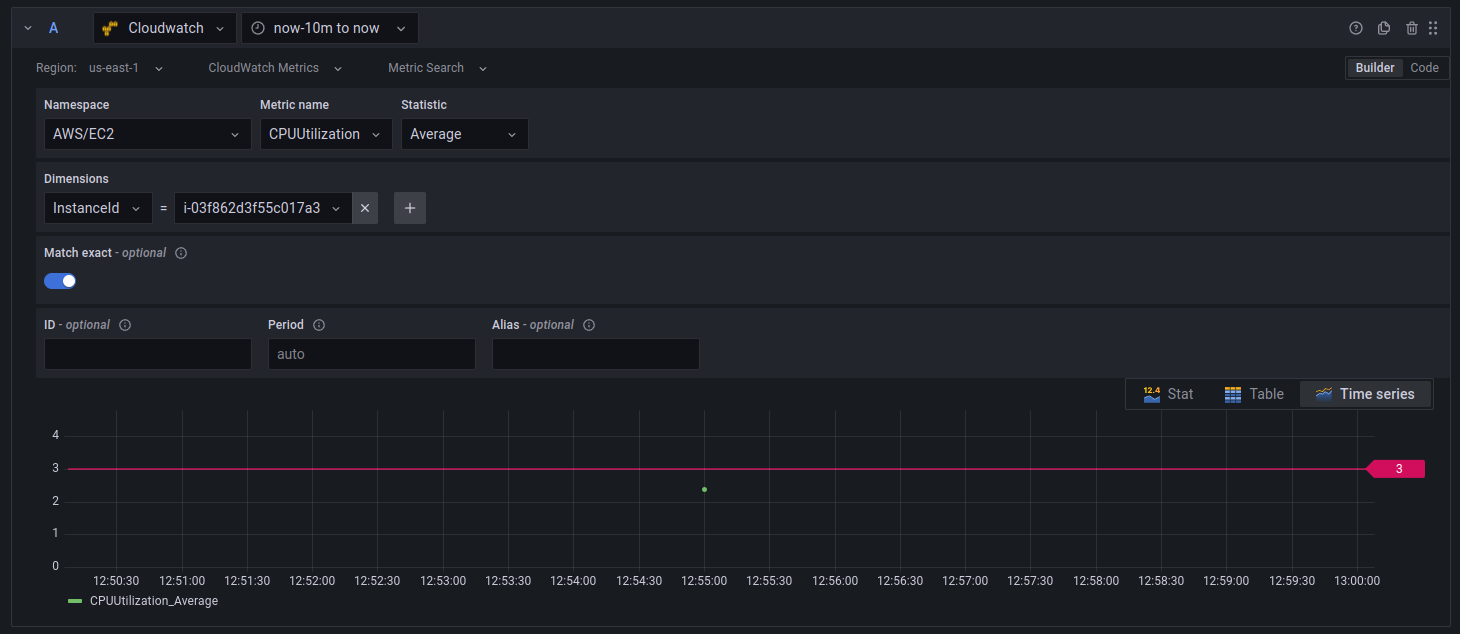 Alerting: support queries that reference other queries · Issue #19886 · grafana/grafana · GitHub