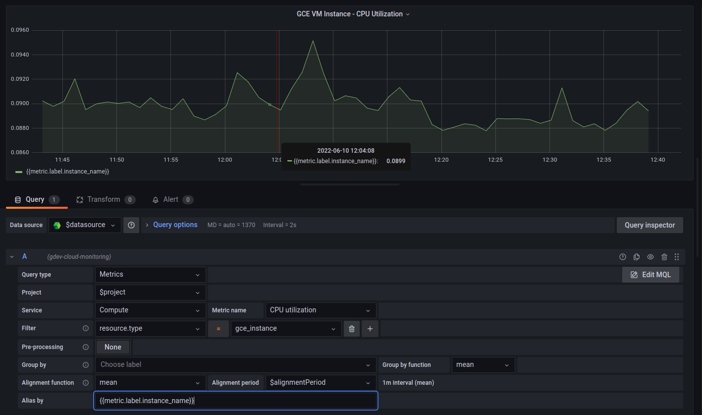 CloudMonitoring: Unexpected migration when editing a panel · Issue #50593 · grafana/grafana · GitHub