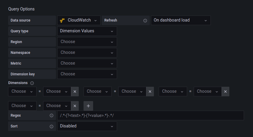 Cloudwatch Variableeditor Dimension Fields Should Wrap · Issue 49652 · Grafanagrafana · Github
