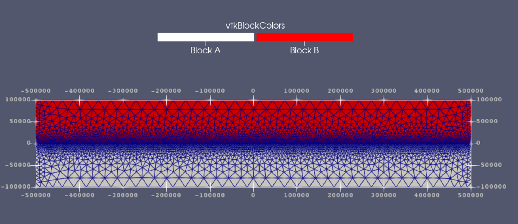 Request a tip for convergence parameters or any comments for my problem · Issue #551 ...