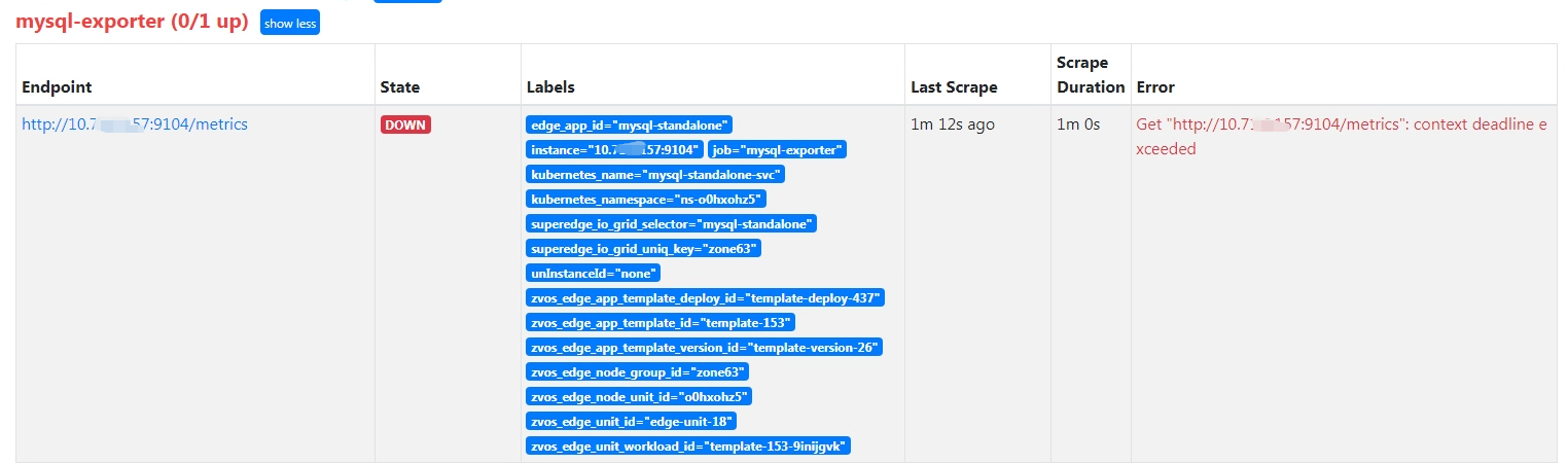 [Question] Prometheus采集不到边端mysql exporter数据 · Issue #444 · superedge/superedge · GitHub