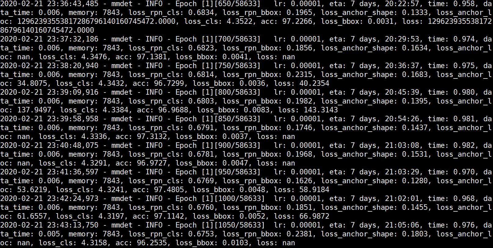 ga_faster_x101 training NaN · Issue #2133 · open-mmlab/mmdetection · GitHub