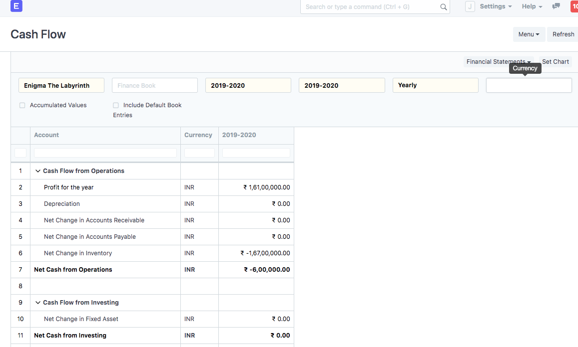Cost Center filter missing in Report: Cash Flow · Issue #18240 · frappe/erpnext · GitHub