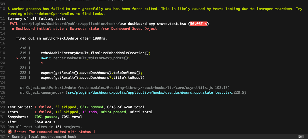 Failing Test Jest Tests Src Plugins Dashboard Public Application Hooks Dashboard Initial