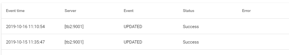 Thingsboard Pro OPC UA integration module not work · Issue #2099 · thingsboard/thingsboard · GitHub
