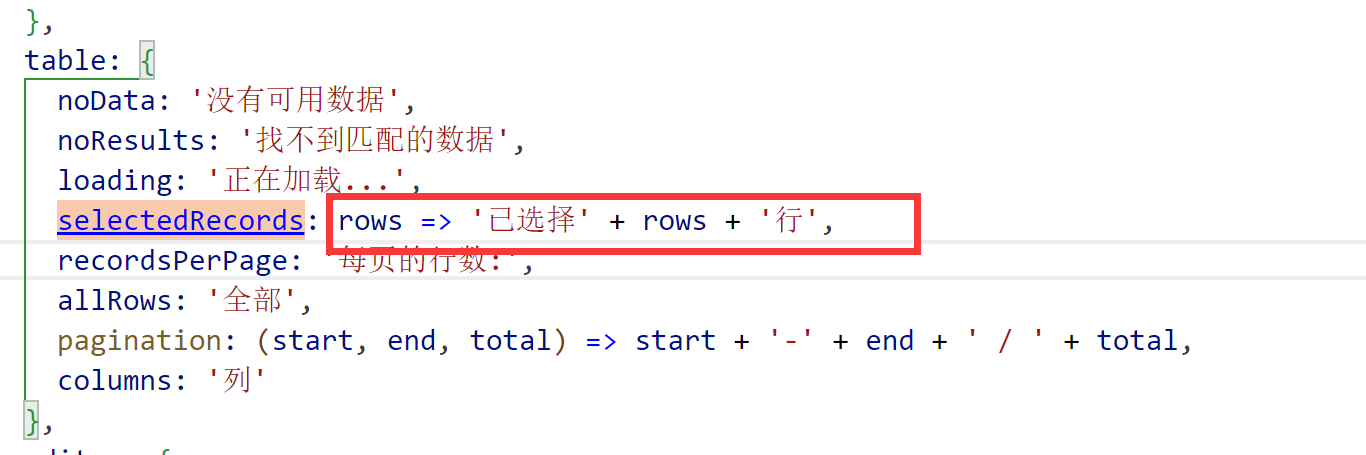 Table Component Displays The Selected Quantity Internationalization Is Invalid · Issue 15715