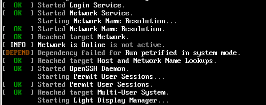 Systemd Networkd Wait Online Seems To Fail For No Reason · Issue 6441 · Systemdsystemd · Github