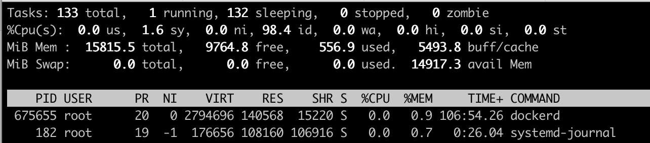 Potential memory leak due to docker_log input plugin? · Issue #11749 · influxdata/telegraf · GitHub