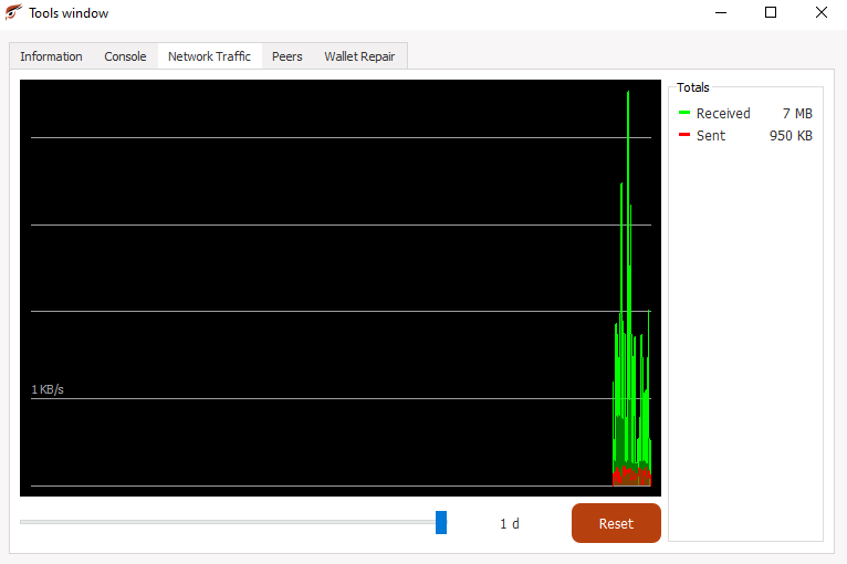 Not syncing · Issue #57 · Raptor3um/raptoreum · GitHub