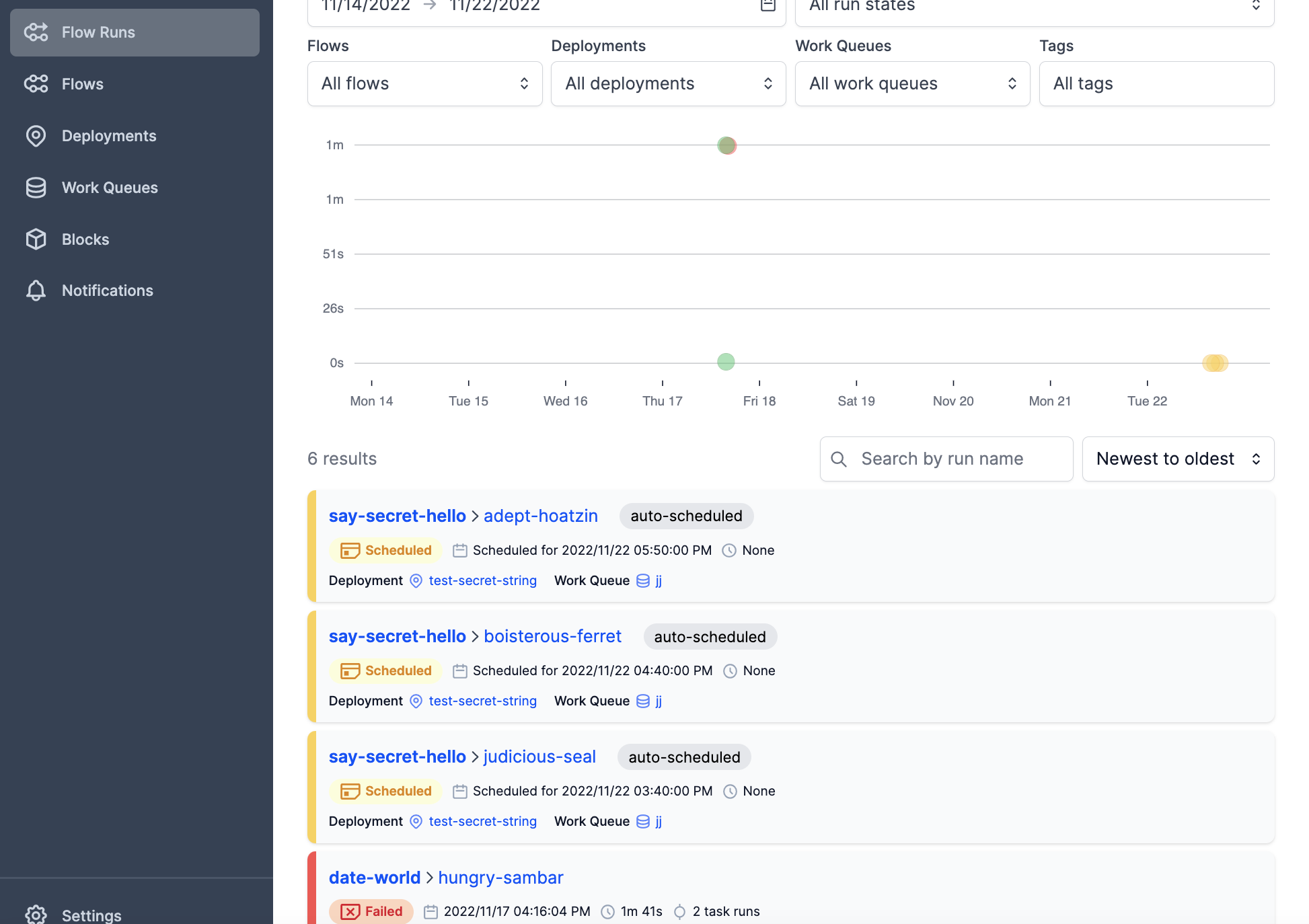 RRule Producing Incorrect Schedule · Issue #7155 · PrefectHQ/prefect · GitHub