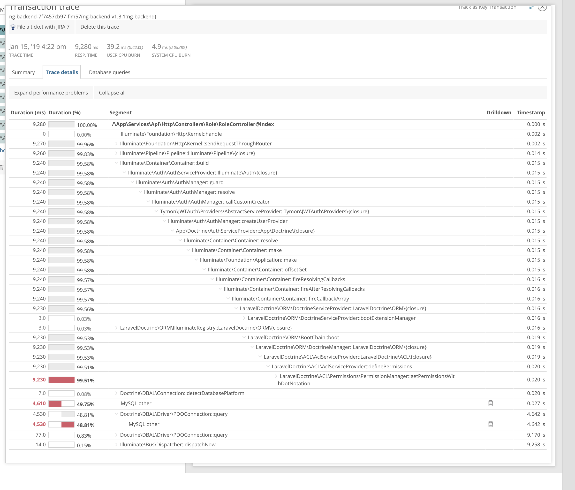 Slow performance · Issue #43 · laravel-doctrine/acl · GitHub