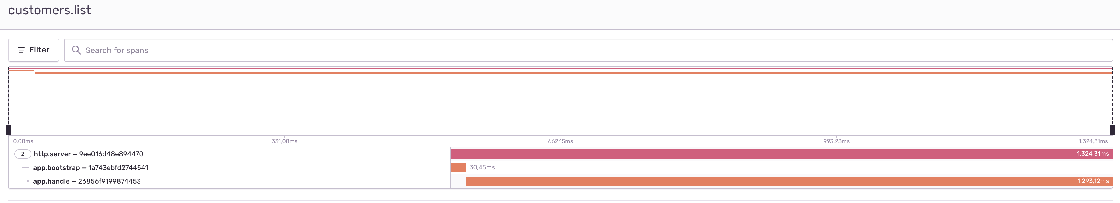 How to get a better trace through the application · Issue #407 · getsentry/sentry-laravel · GitHub
