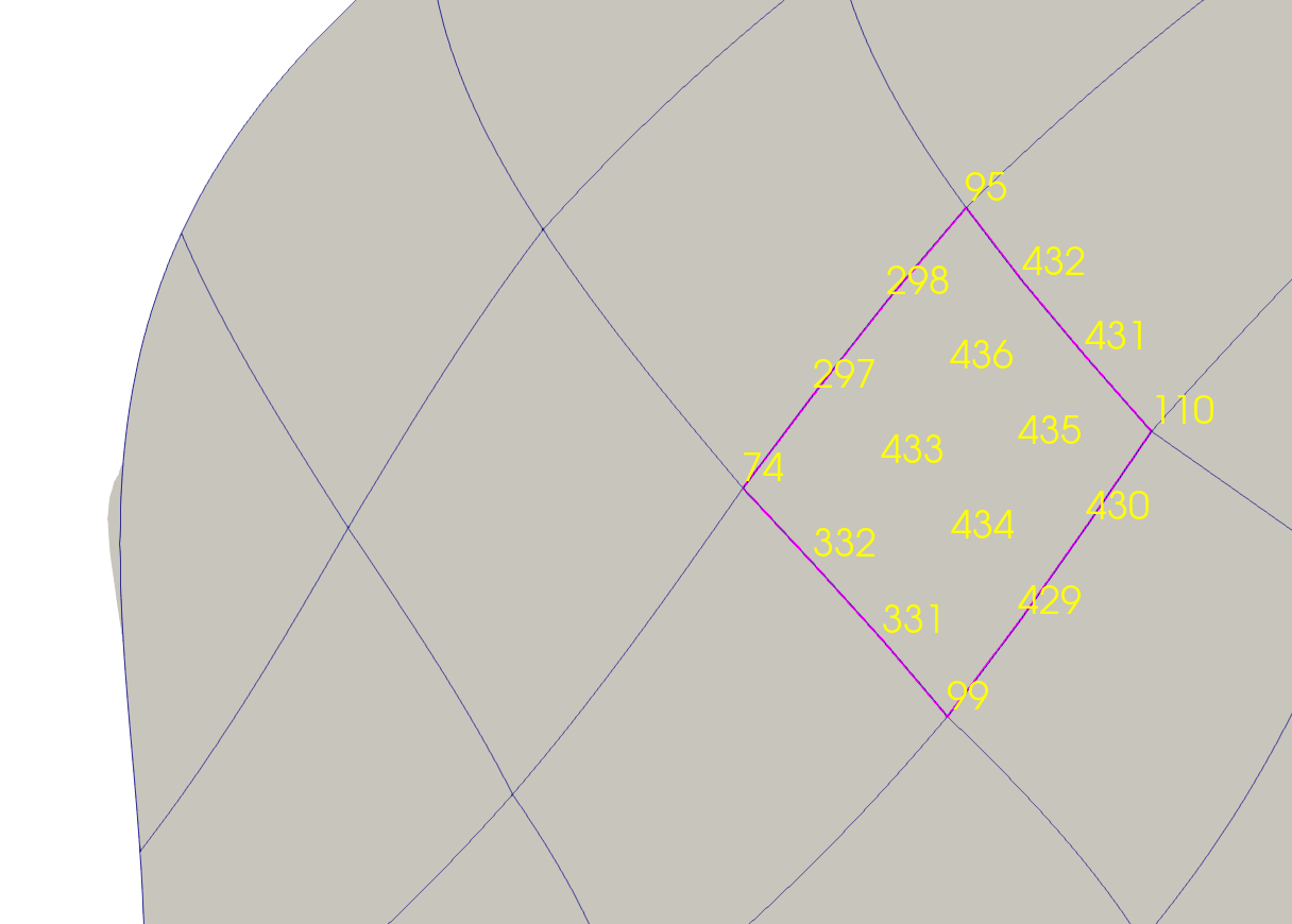Create paraview plugin for HDF5 dolfin files · Issue #644 · FEniCS/dolfinx · GitHub
