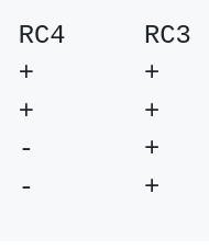 Uphill step assist no longer works for all items that should provide it · Issue #12859 ...