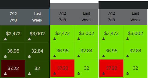 [Feature Request] Add brighter color option for dark dynamic theme · Issue #3219 · darkreader ...