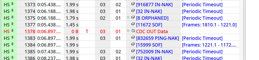 STM32H743 USB (High Speed) CDC ACM Can't receive data · Issue #57499 · zephyrproject-rtos/zephyr ...