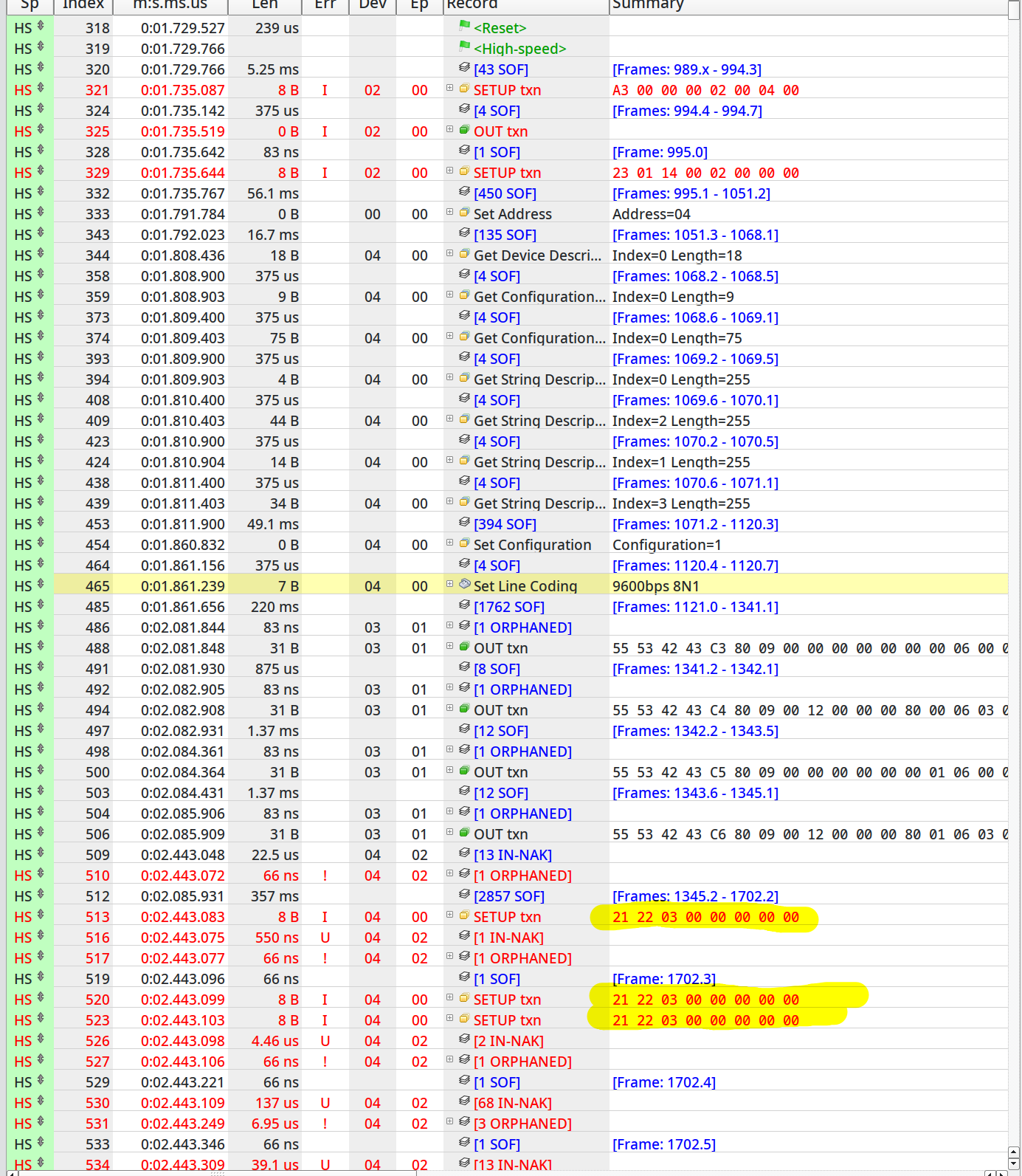 STM32H743 USB (High Speed) CDC ACM Can't receive data · Issue #57499 · zephyrproject-rtos/zephyr ...