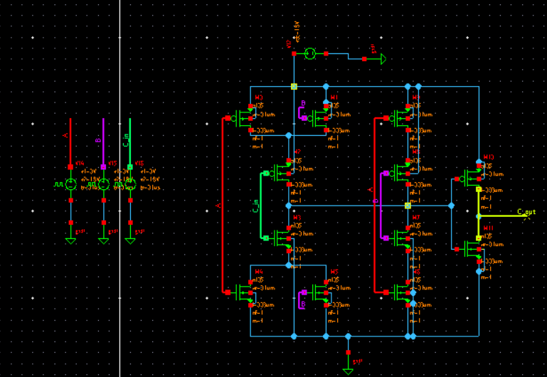 GitHub - Khoushikh/CMOS-Full-Adder-and-VCO-Circuit-in-28nm-Technology ...