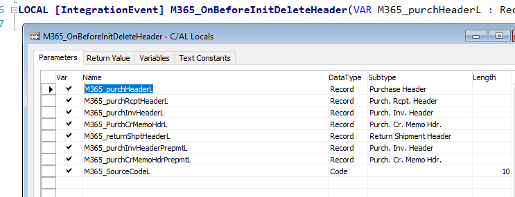 [Event Request] Codeunits 363 and 364, Function InitDeleteHeader ...