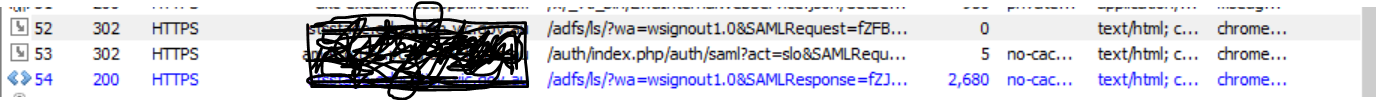SSO Logout ADFS issue · Issue #484 · SAML-Toolkits/php-saml · GitHub