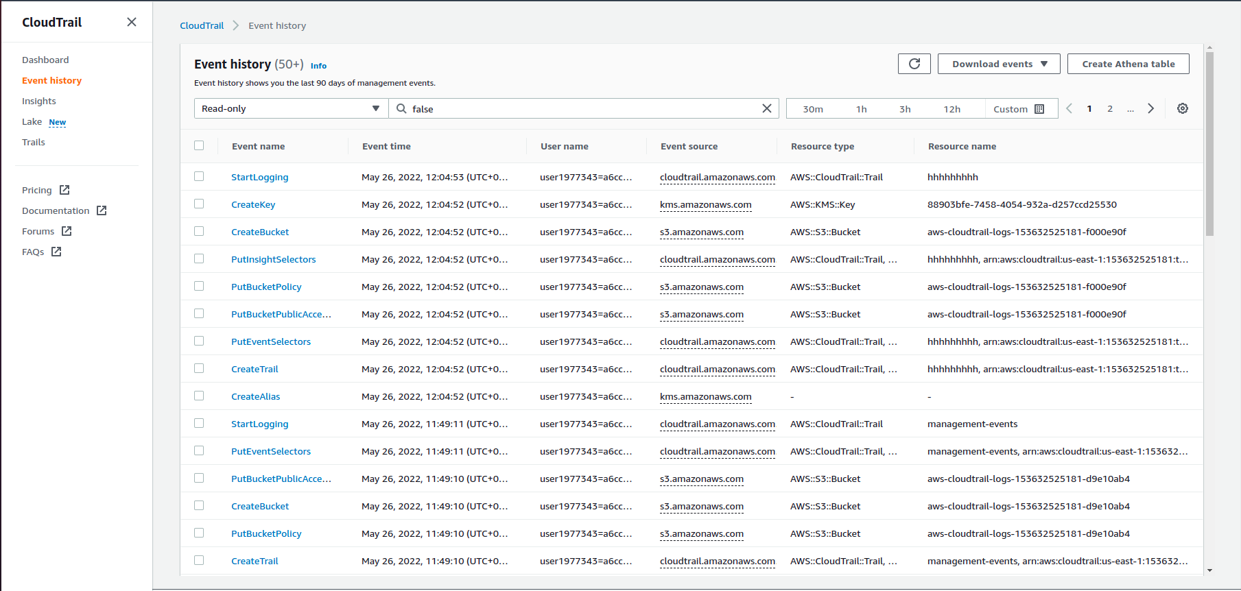 GitHub - OloruntobiOlurombi/AWS-CLOUD-TRAIL: In this project, you will ...