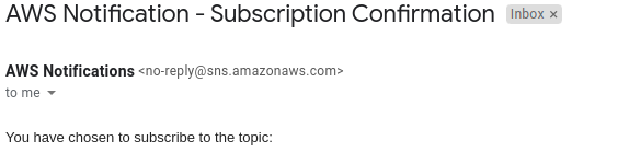 GitHub - OloruntobiOlurombi/AWS-CLOUD-WATCH: In this project, you will ...