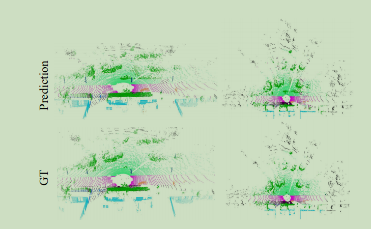 How to change the background color of the visualization image from black colour white colour ...