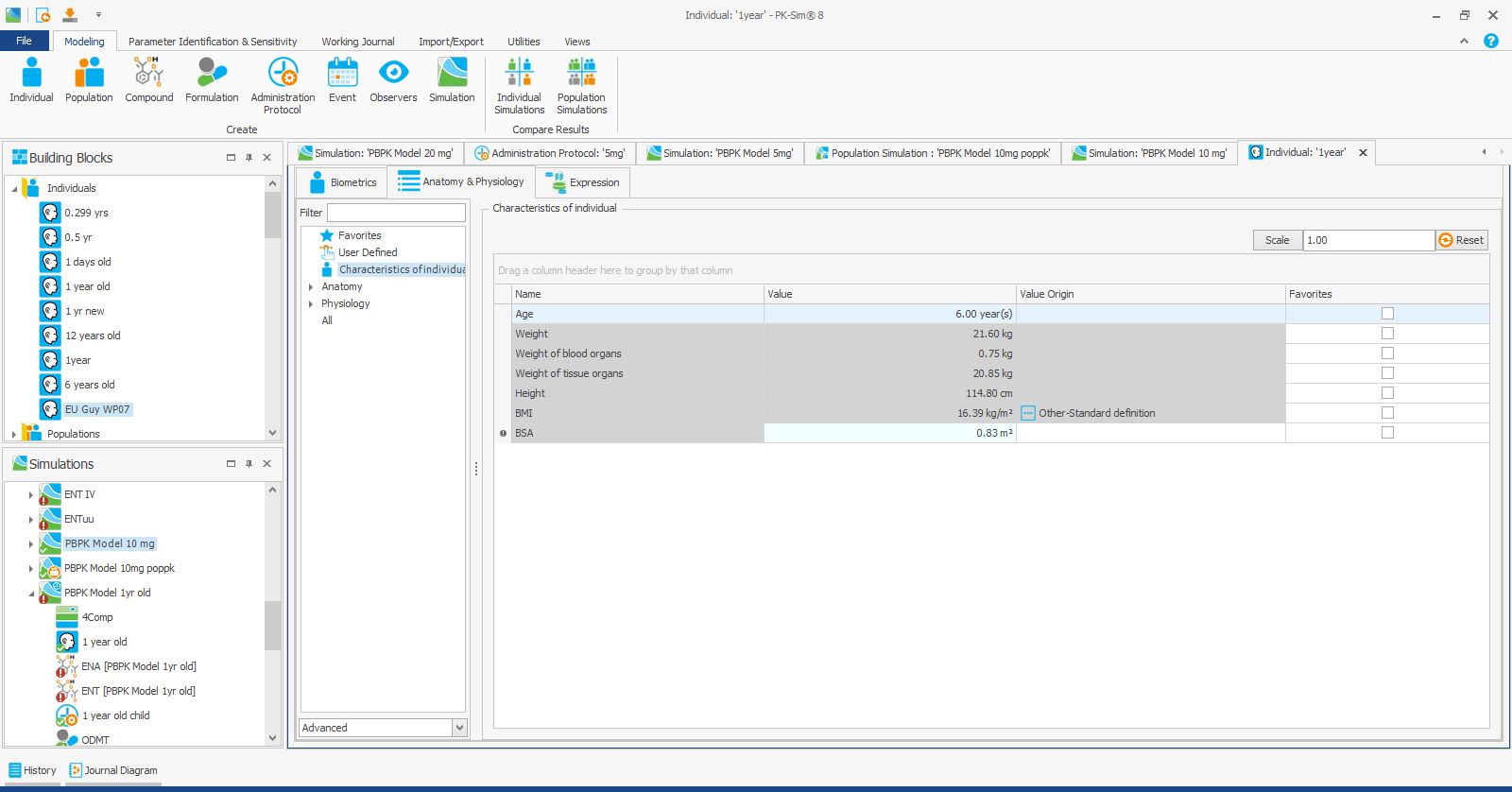 Scaling of adults to pediatric values · Issue #1564 · Open-Systems ...
