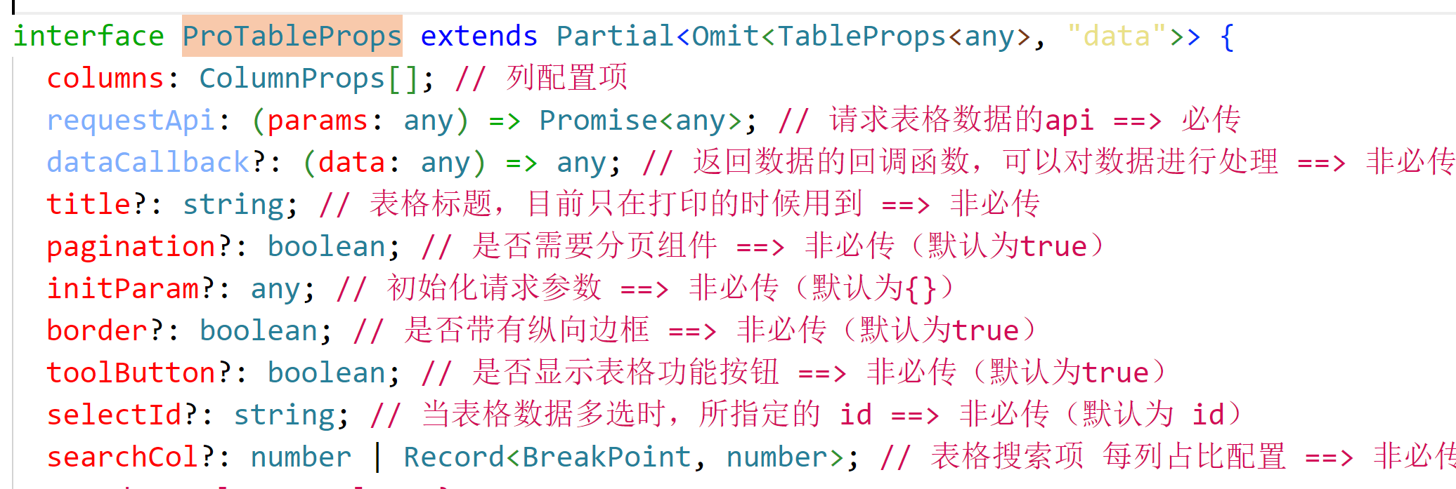 这里的类型为什么要这样写？为什么要继承下TableProps 然后再withDefaults(）？ · Issue #154 ...