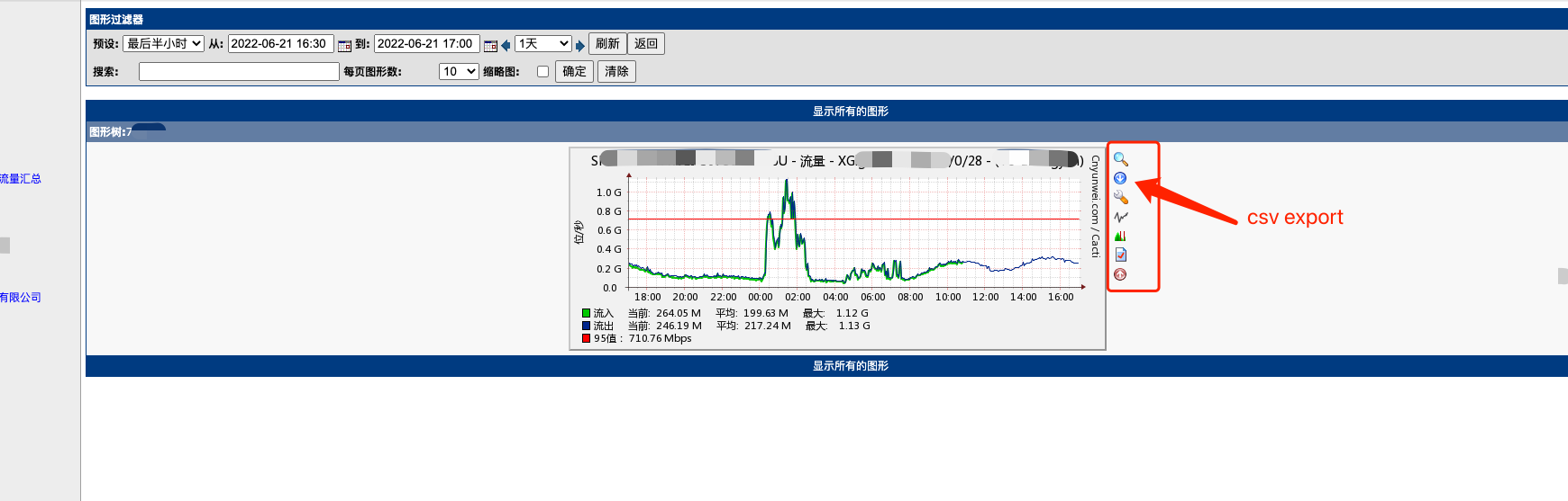 csv export · Issue #4839 · Cacti/cacti · GitHub