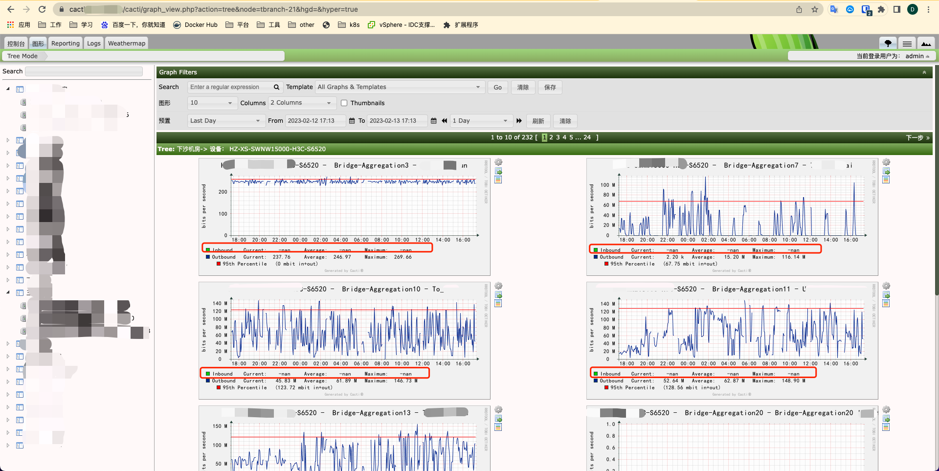 cacti version 1.1.38 ，The switch template is abnormal, and only the port outbound traffic can be ...