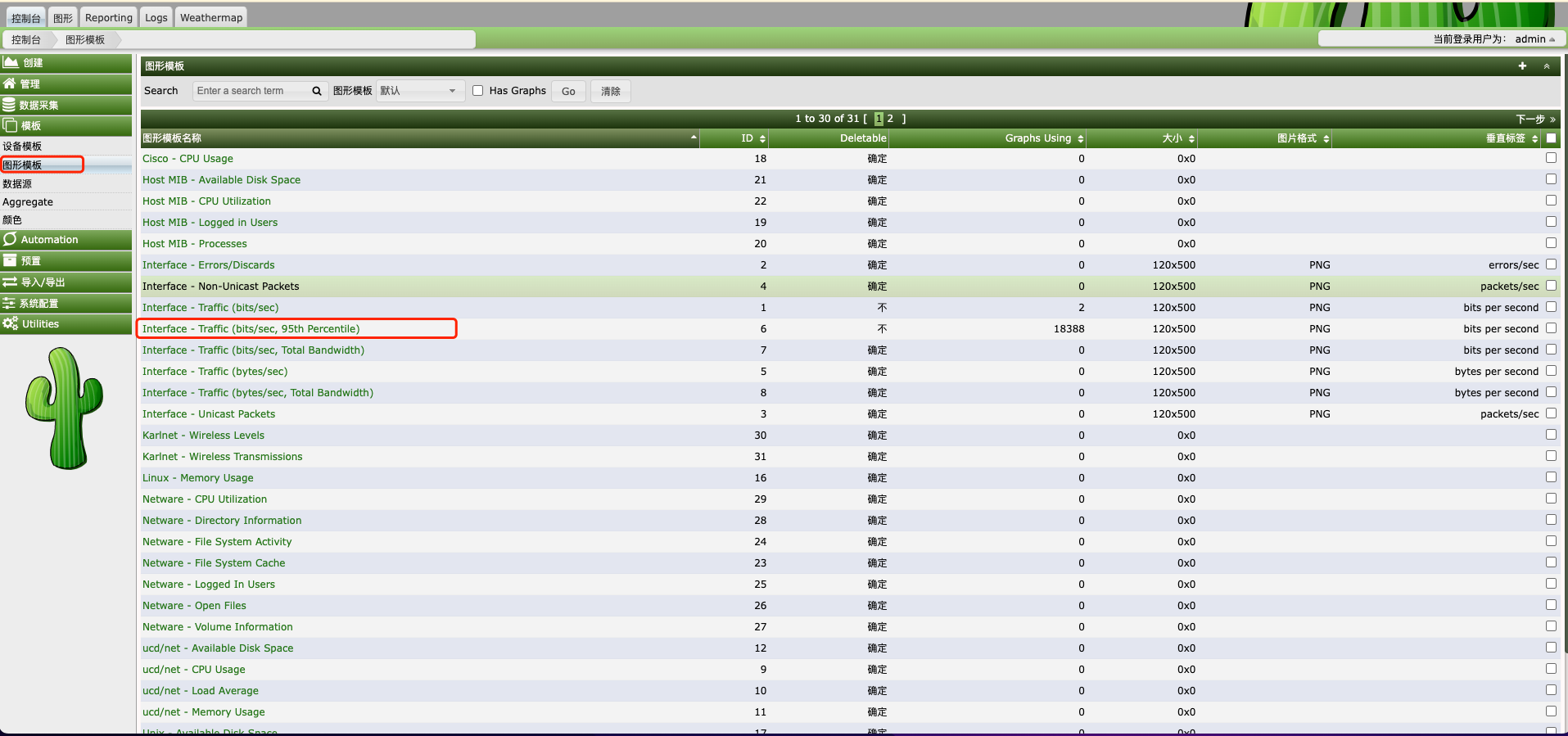 cacti version 1.1.38 ，The switch template is abnormal, and only the port outbound traffic can be ...