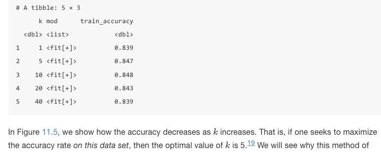 Tuning k in kNN · Issue #35 · mdsr-book/mdsr-book.github.io · GitHub