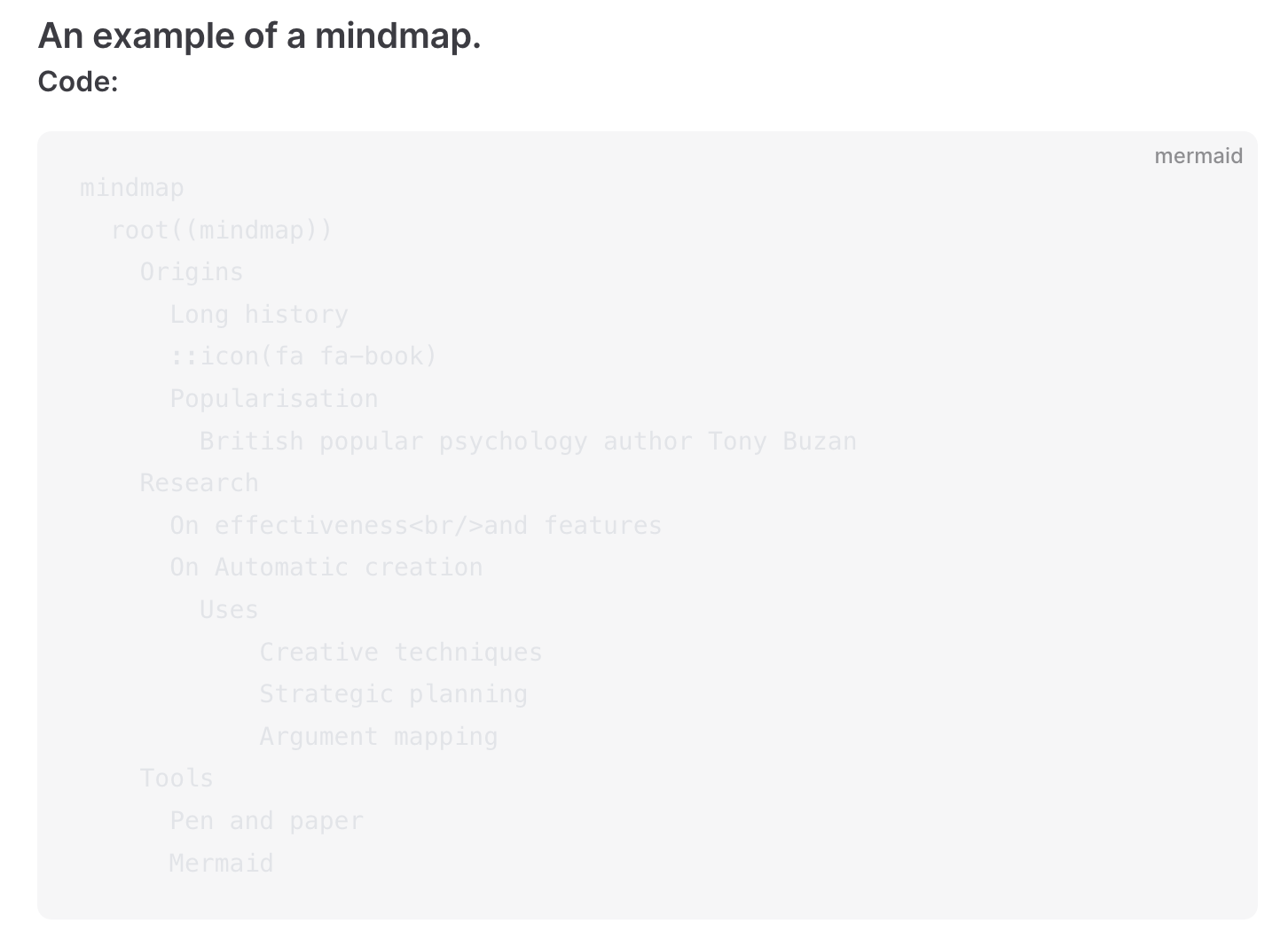 Some Of The Docs Code Samples Are Really Hard To Read · Issue 5022 · Mermaid Jsmermaid · Github