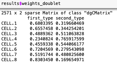 plot_all_cell_types · Issue #60 · dmcable/spacexr · GitHub