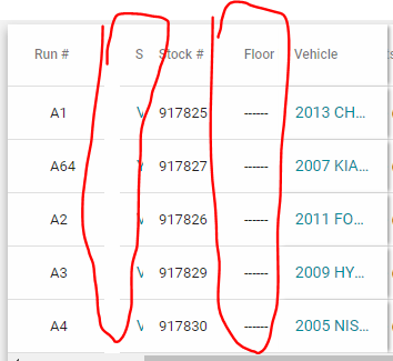 Sticky columns show scrolled data behind them · Issue #15883 · angular/components · GitHub