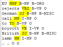 Conll 2003 with pos russian · Issue #899 · deeppavlov/DeepPavlov · GitHub