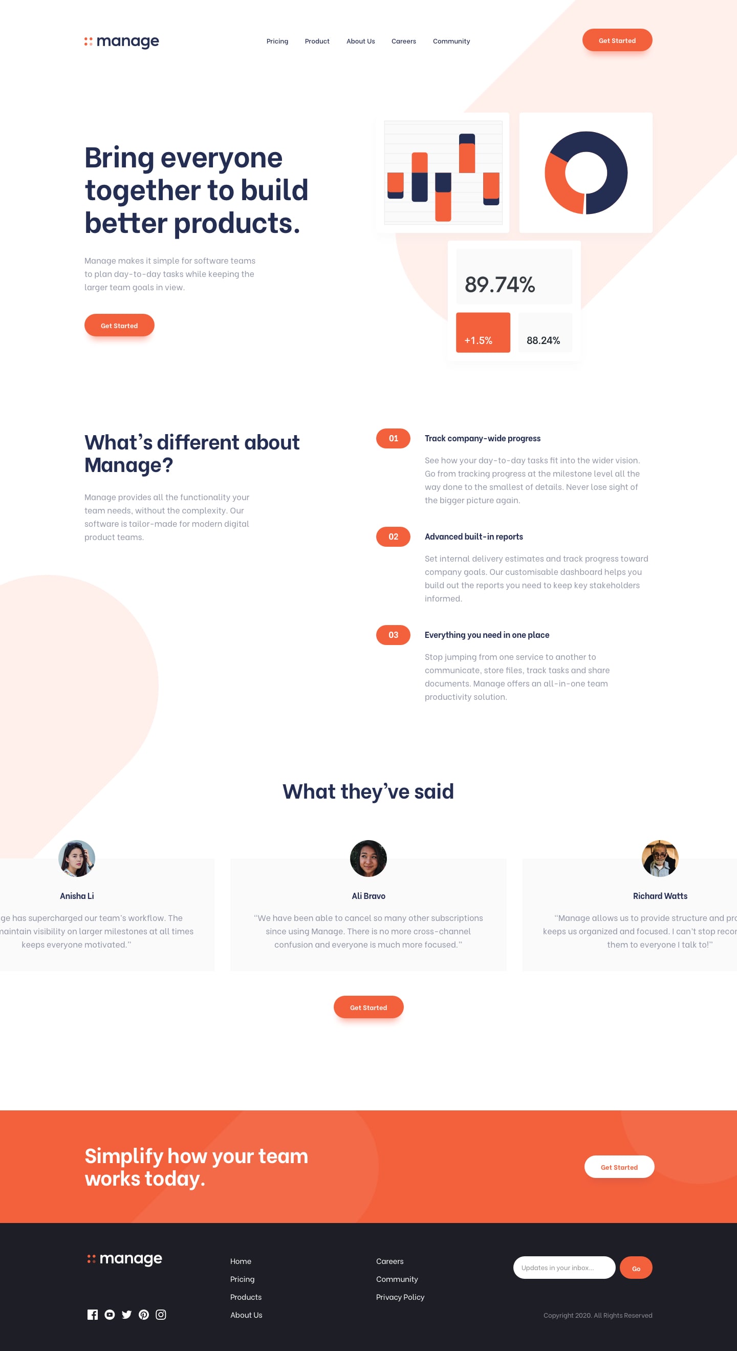 GitHub - tonyouma/manage-site-template