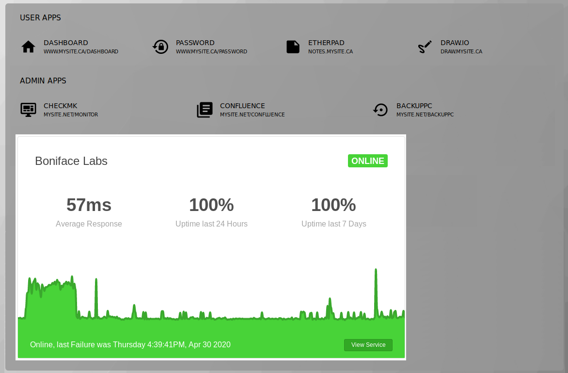 Embed graphs in other pages · Issue #580 · statping/statping · GitHub