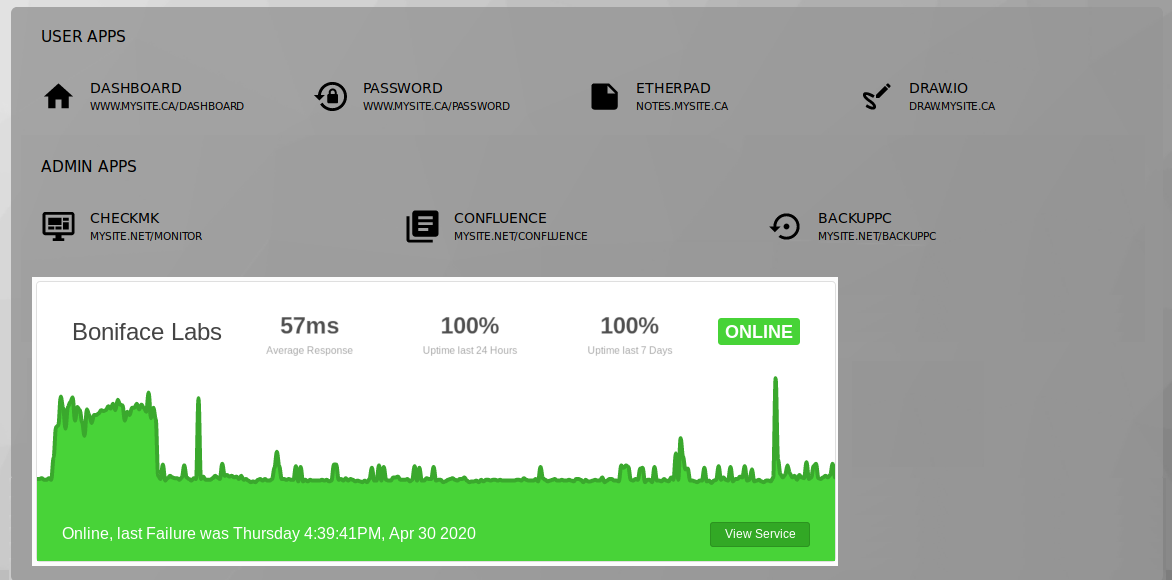 Embed graphs in other pages · Issue #580 · statping/statping · GitHub
