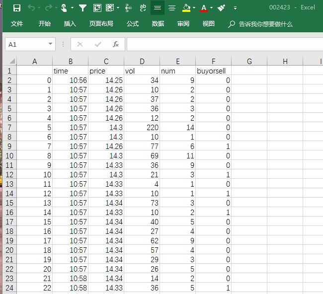 api.get_transaction_data为什么取出来的成交明细不完整？？ · Issue #166 · rainx/pytdx · GitHub