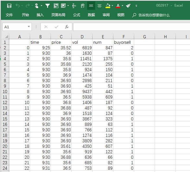 api.get_transaction_data为什么取出来的成交明细不完整？？ · Issue #166 · rainx/pytdx · GitHub