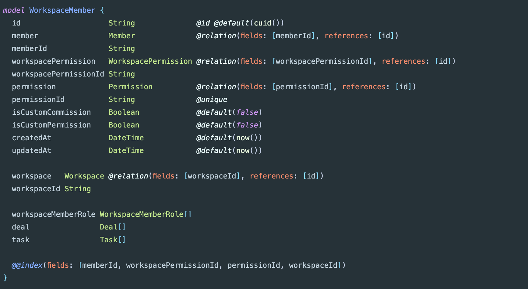 Relational update is giving unknown 'arg' error. · prisma prisma · Discussion #18187 · GitHub