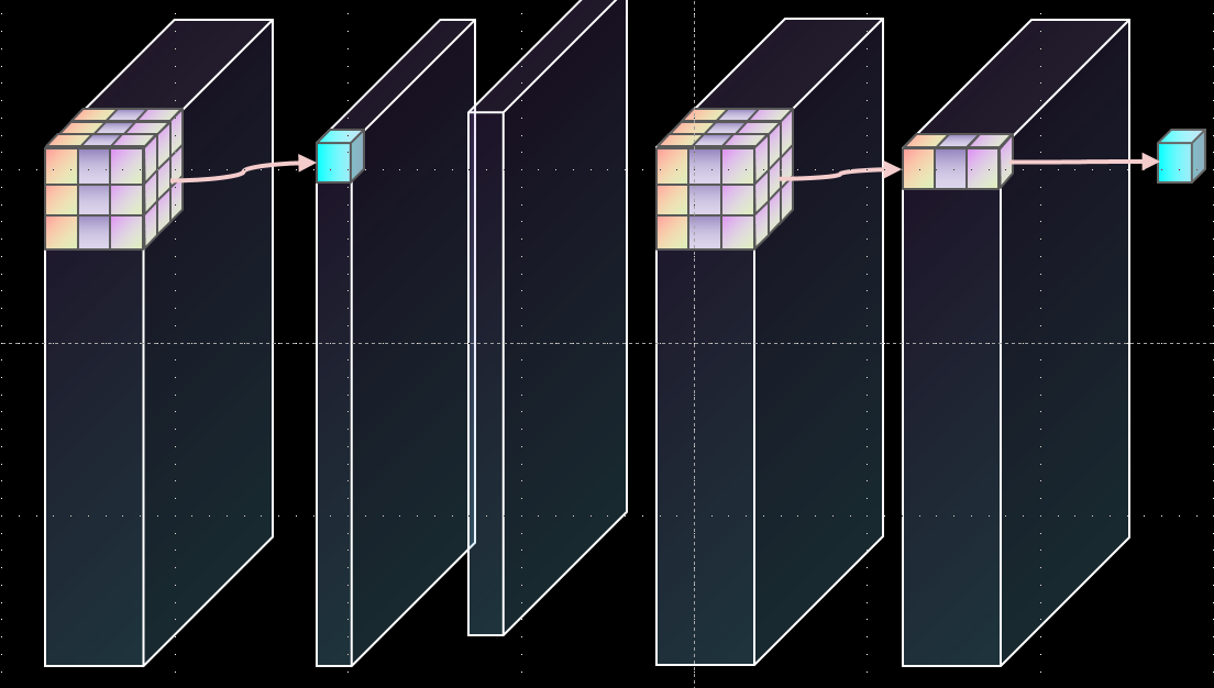 Add Neural Network Gallery · Issue #1233 · jgraph/drawio-desktop · GitHub