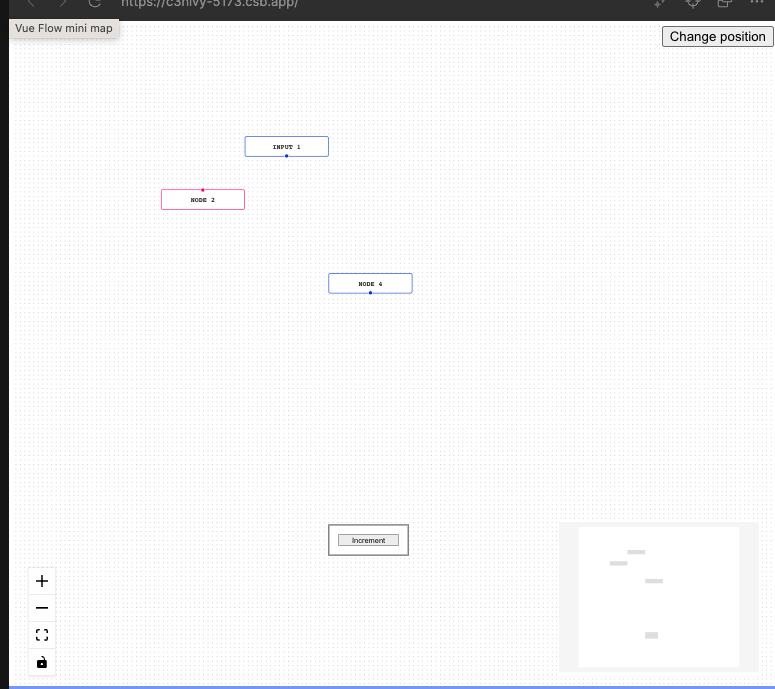 🐛 [BUG]: x position of child node not being set when passed another value during re-render ...
