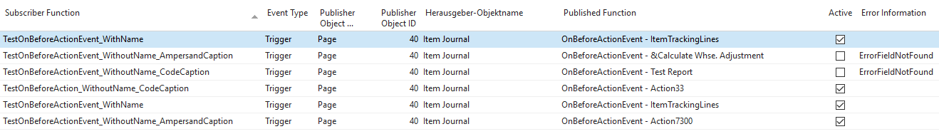 OnBeforeAction does not work in AL for actions with default names ...