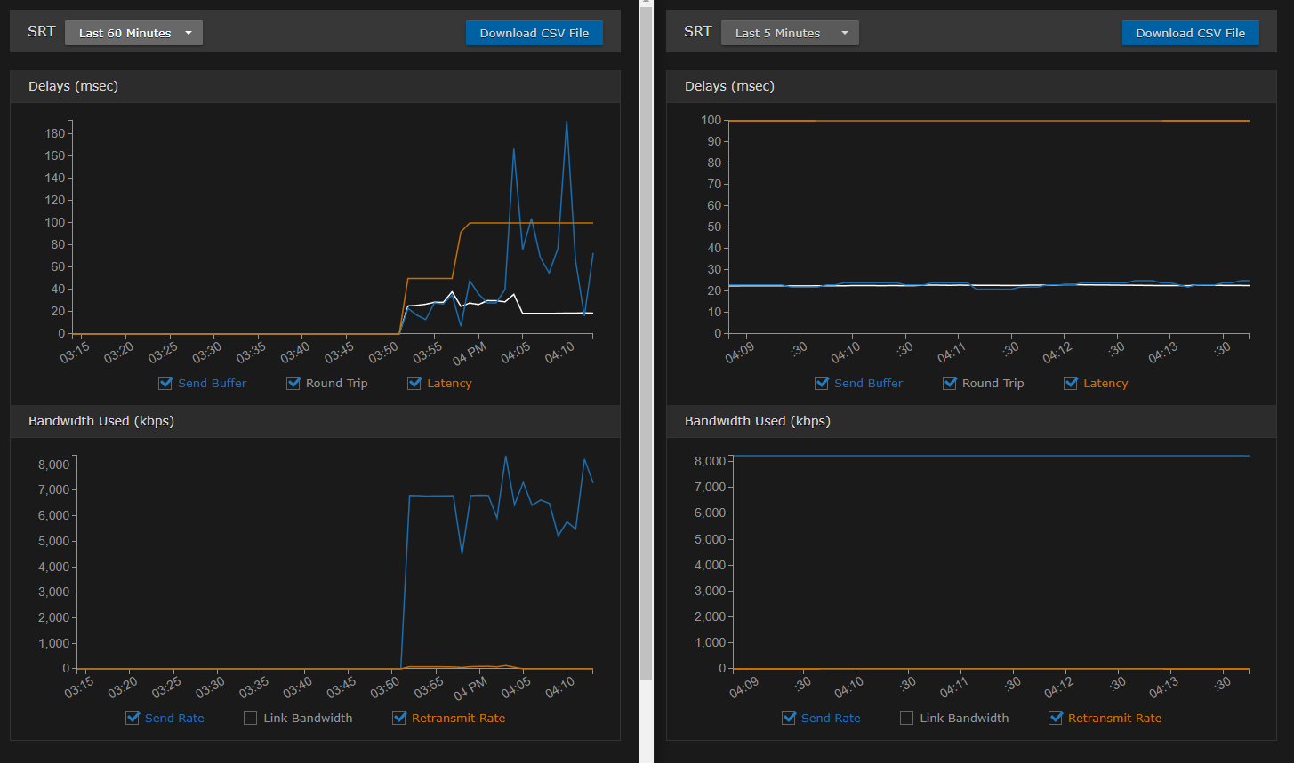 SRT out of Order Errors / MPEGTS Packet Ordering · Issue #633 · AirenSoft/OvenMediaEngine · GitHub
