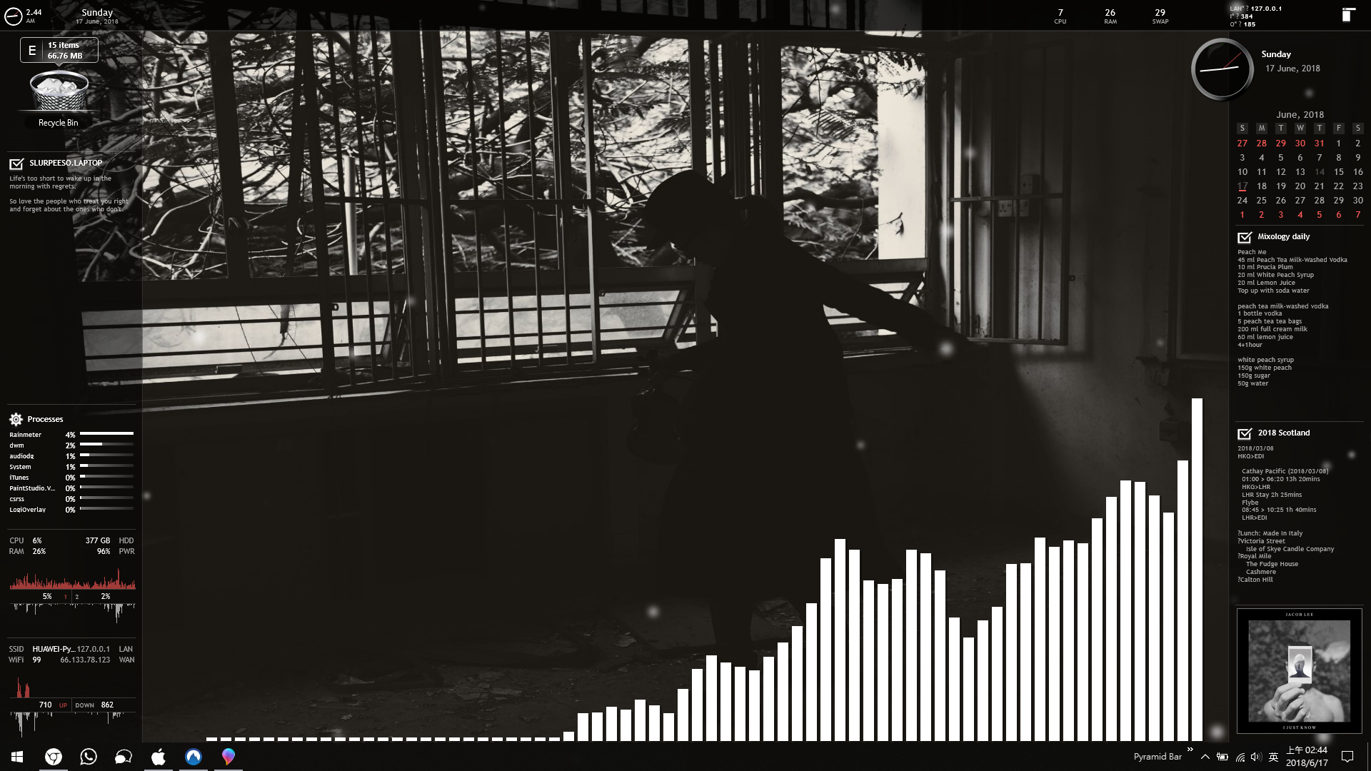 Bug With Last Bar Last Bar Stuck · Issue 179 · Marcopixel Monstercat Visualizer · Github